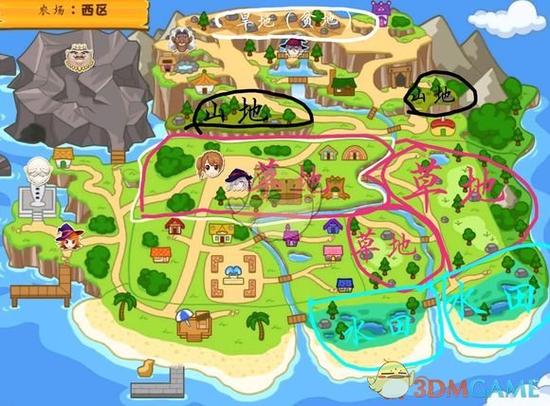牧场物语希望之光作物大全图标