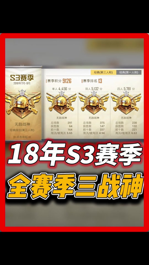 S3赛季图标