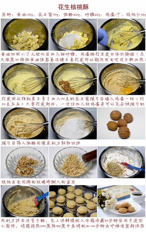 桃酥饼的做法和配方图标