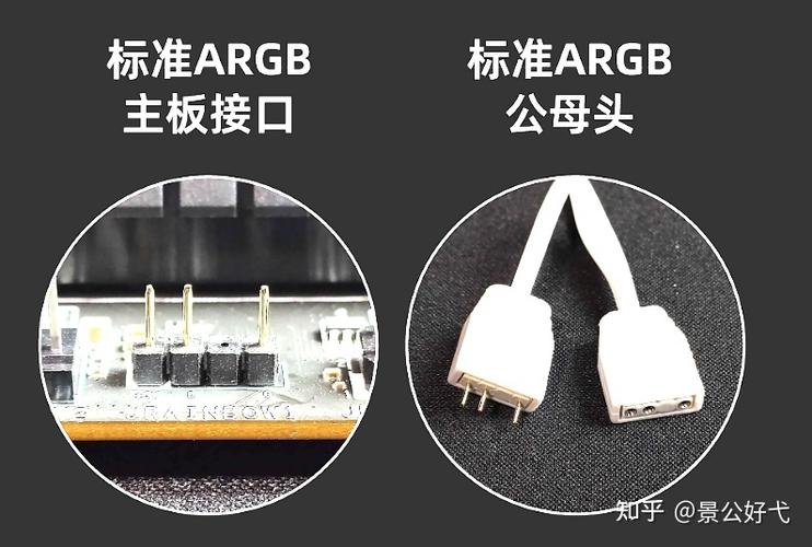 主板argb接口是哪个图标