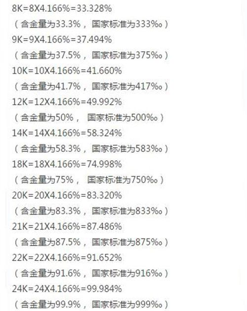 黄金单位两和克换算截图