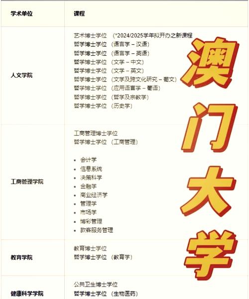 澳门49研究生截图