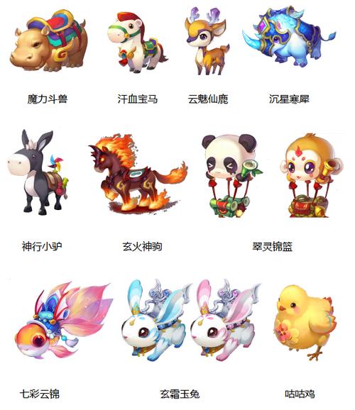 梦幻西游坐骑图片图标