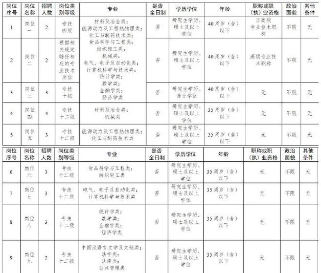 二五岗指的是几点图标