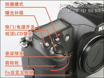 尼康D3200使用教程图标
