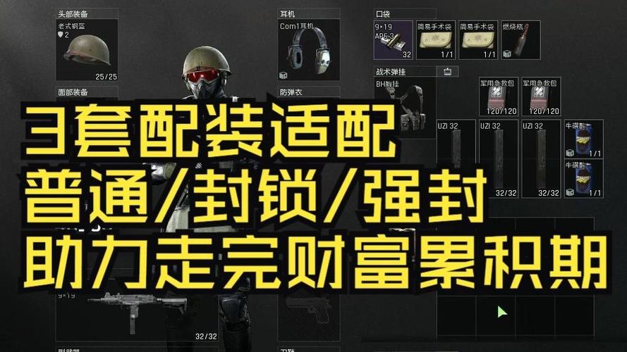 暗区突围强化农封装备推荐图标