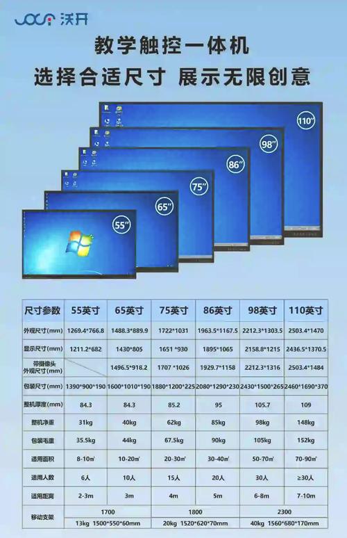 显示器各个尺寸对照表图标