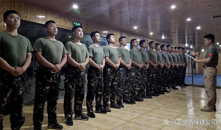 雇一个私人保镖多少钱图标