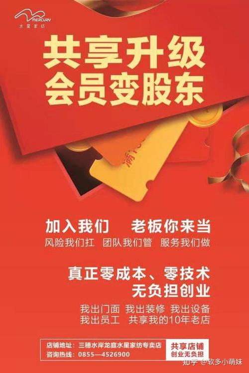 店长分红激励入股协议游戏截图