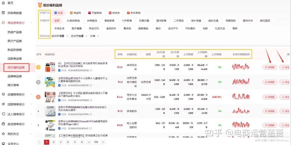 最出单平台怎么样截图