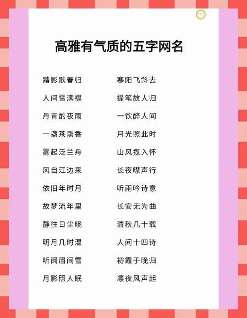 五字网名一系列图标