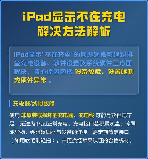 ipad不在充电怎么回事用充电器图标