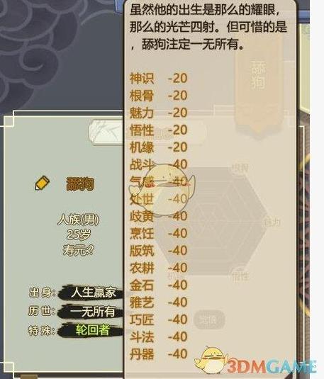 了不起的修仙模拟器轮回者图标