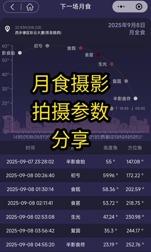 vivo手机相机怎么调效果最好截图