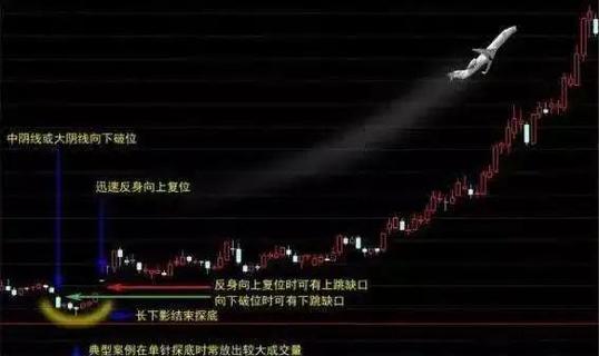 九天战法截图