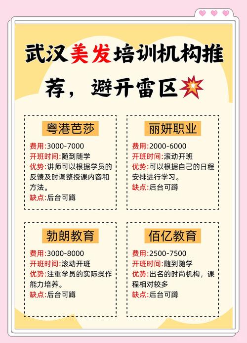 武汉染发理发店推荐图标