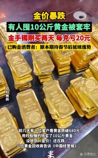 20年前黄金多少钱一克图标