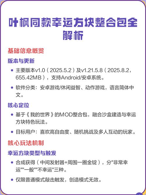 我的世界叶枫的整合包下载安装图标