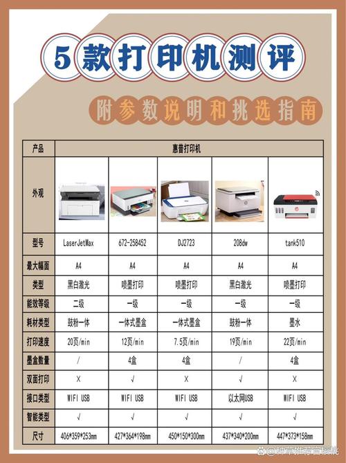 打印机灰度和黑白的区别截图