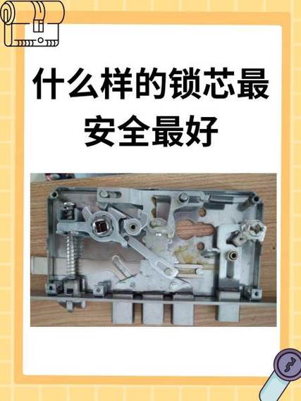 门锁芯内部结构图解 拆卸图标
