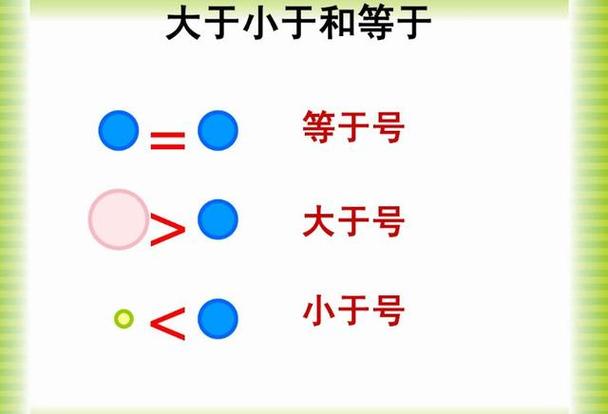 大于号和小于号在生活中的应用截图
