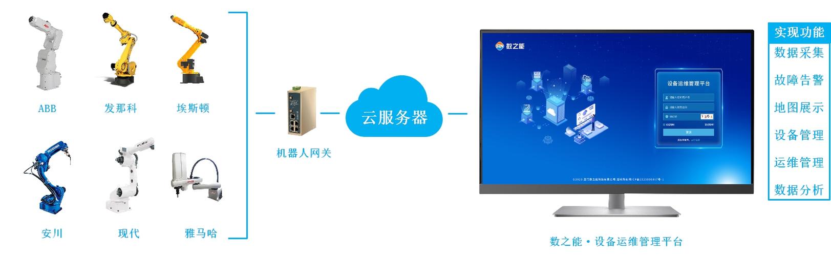 机器人监控app