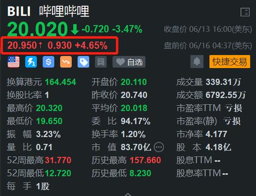 bilibili涨经验图标