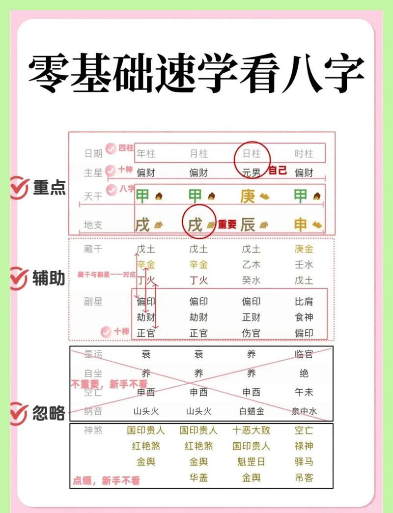 玄奥八字7.0安卓版图标