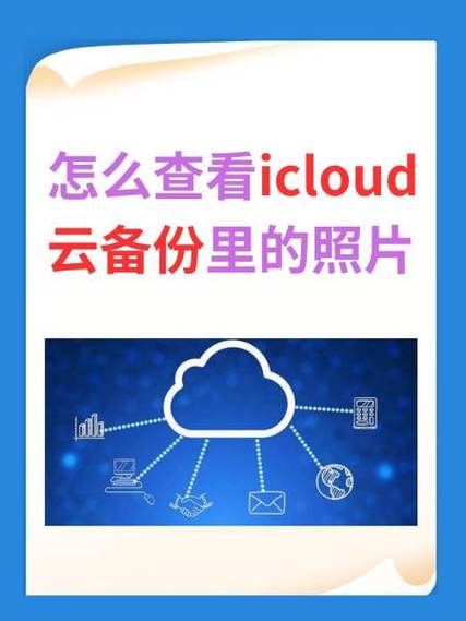苹果云端备份在手机里哪里看图标