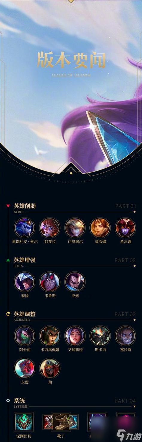 英雄联盟s1赛季什么时候开始图标