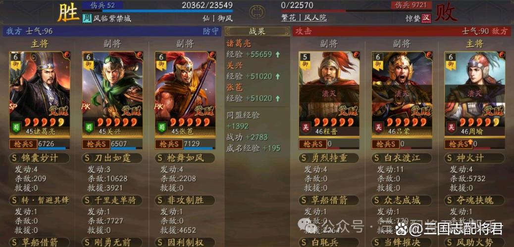 三国志战略版枪兵阵容图标