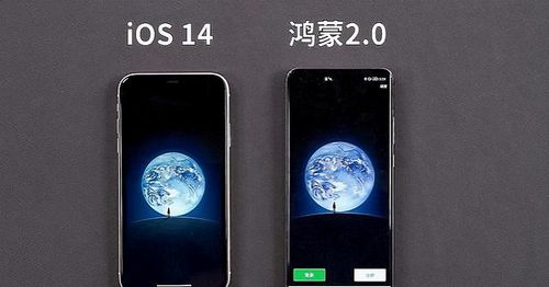 鸿蒙系统和苹果系统哪个好?图标