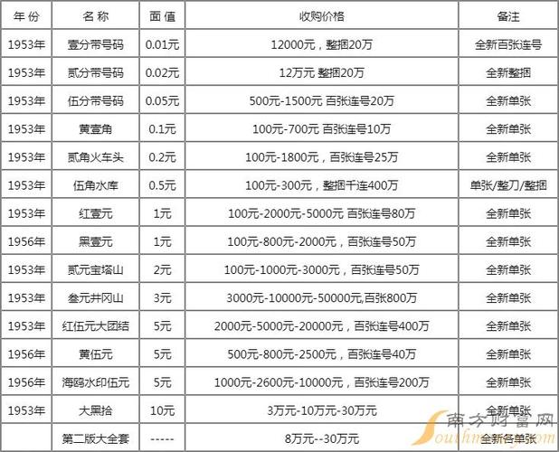 only币价格图标