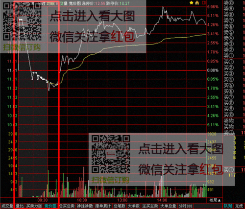 通达信金融终端图标