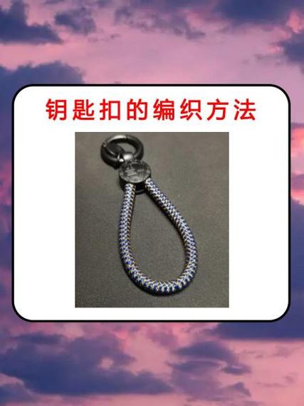 各种钥匙扣的解开方法图标