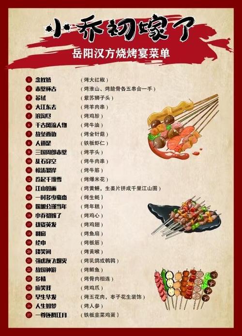 菜单分为哪几类图标