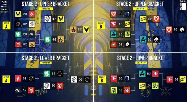 csgo队友名字变成颜色截图