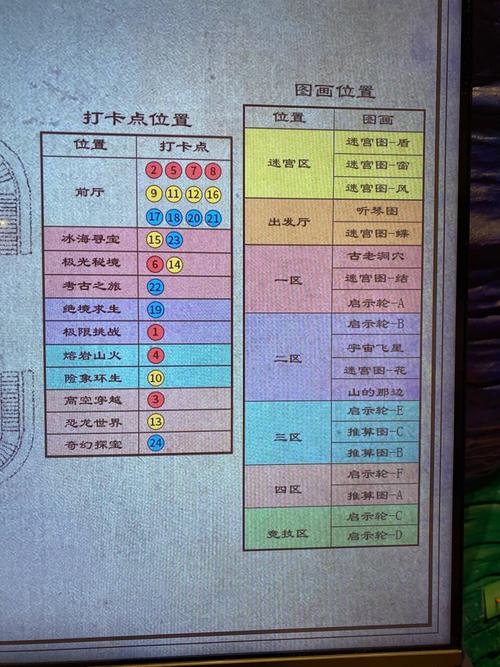 打鸟游戏机吐分规律图标
