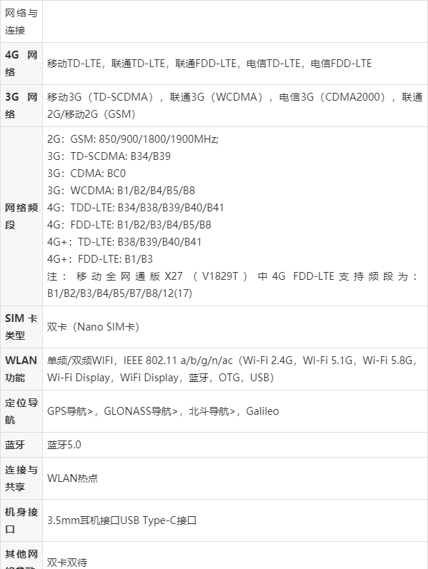 vivo测试代码图标