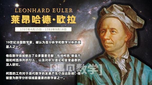 数学创始人是谁图标