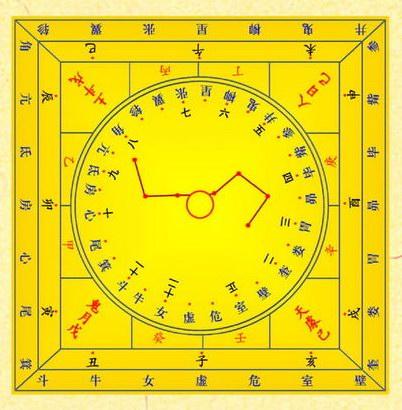 19800学奇门遁甲退款图标
