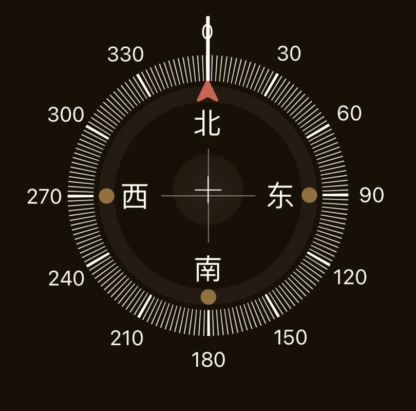 手机指南针不动了图标