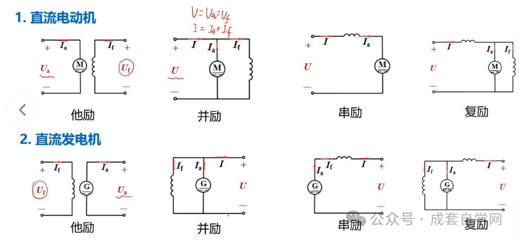 拖动截图