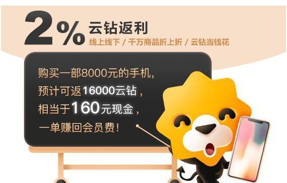 苏宁易购super会员权益图标