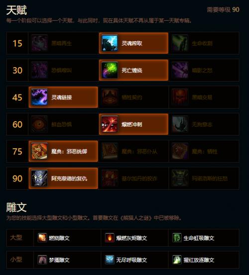 魔兽世界雕文怎么使用图标