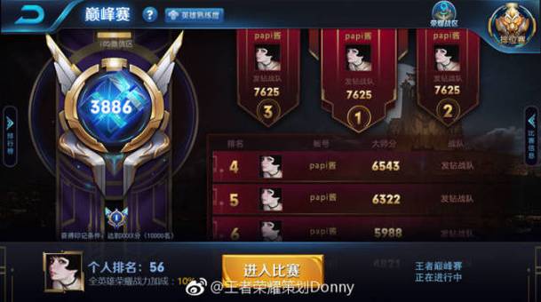 王者荣耀巅峰王者认证书图标