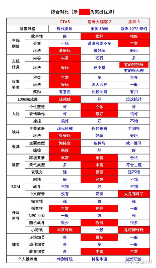恩达瑞尔代码大全图标