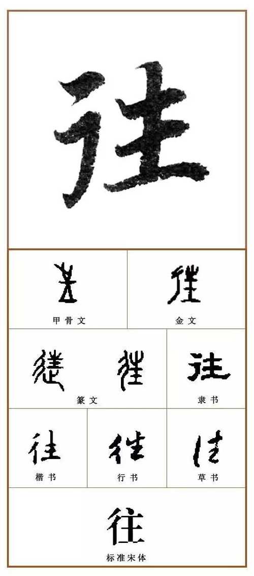 说文解字1000个图标