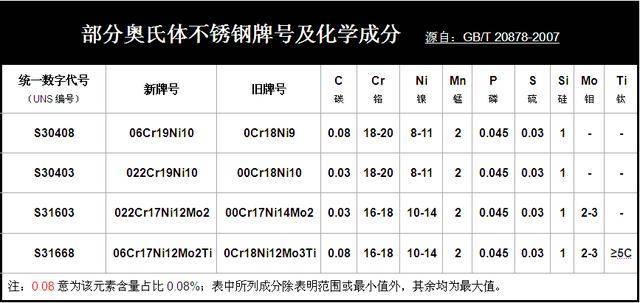 钢锭代码截图