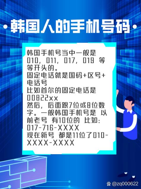 韩国号码图标
